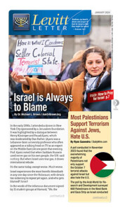 Newsletters – Zola Levitt Ministries